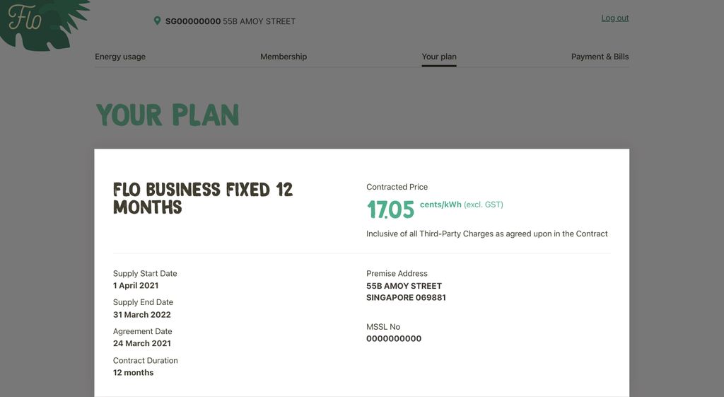 A quick guide to your Flo Account Dashboard